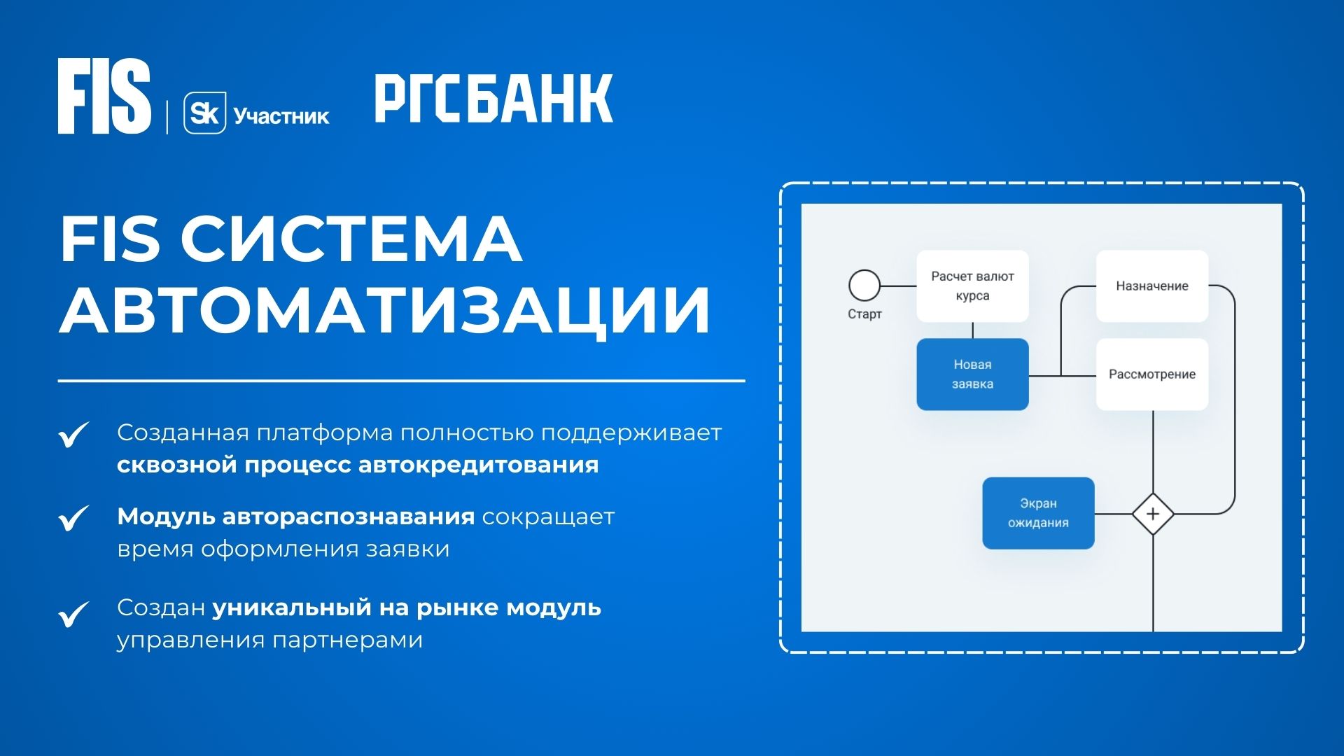 FIS система автоматизации для РГС Банк - Блог FIS